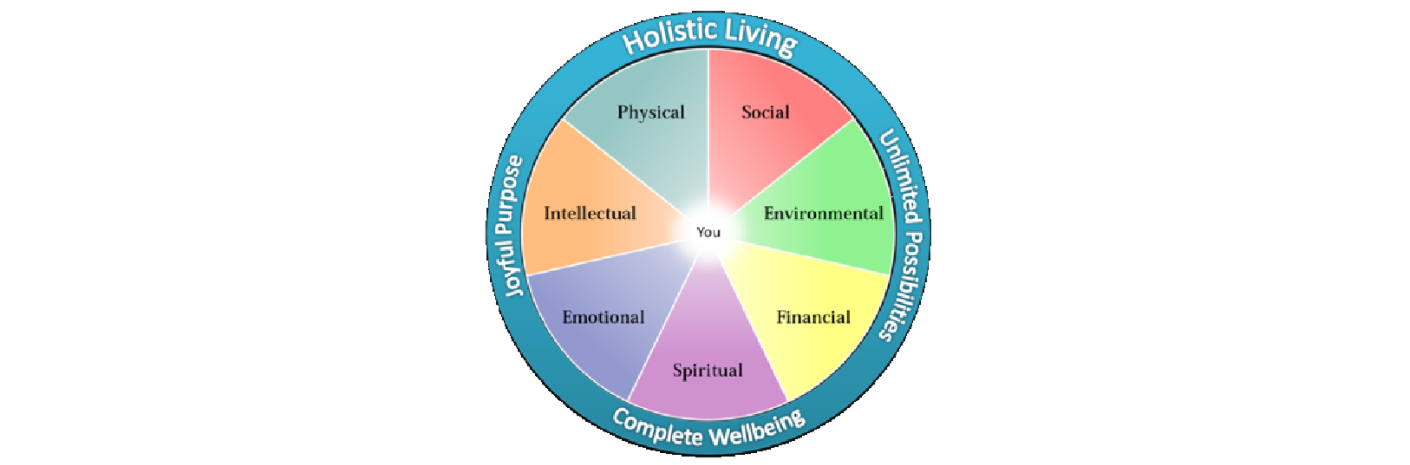 Over The Rainbow: Holistic Self-Care for Happiness & Wellbeing