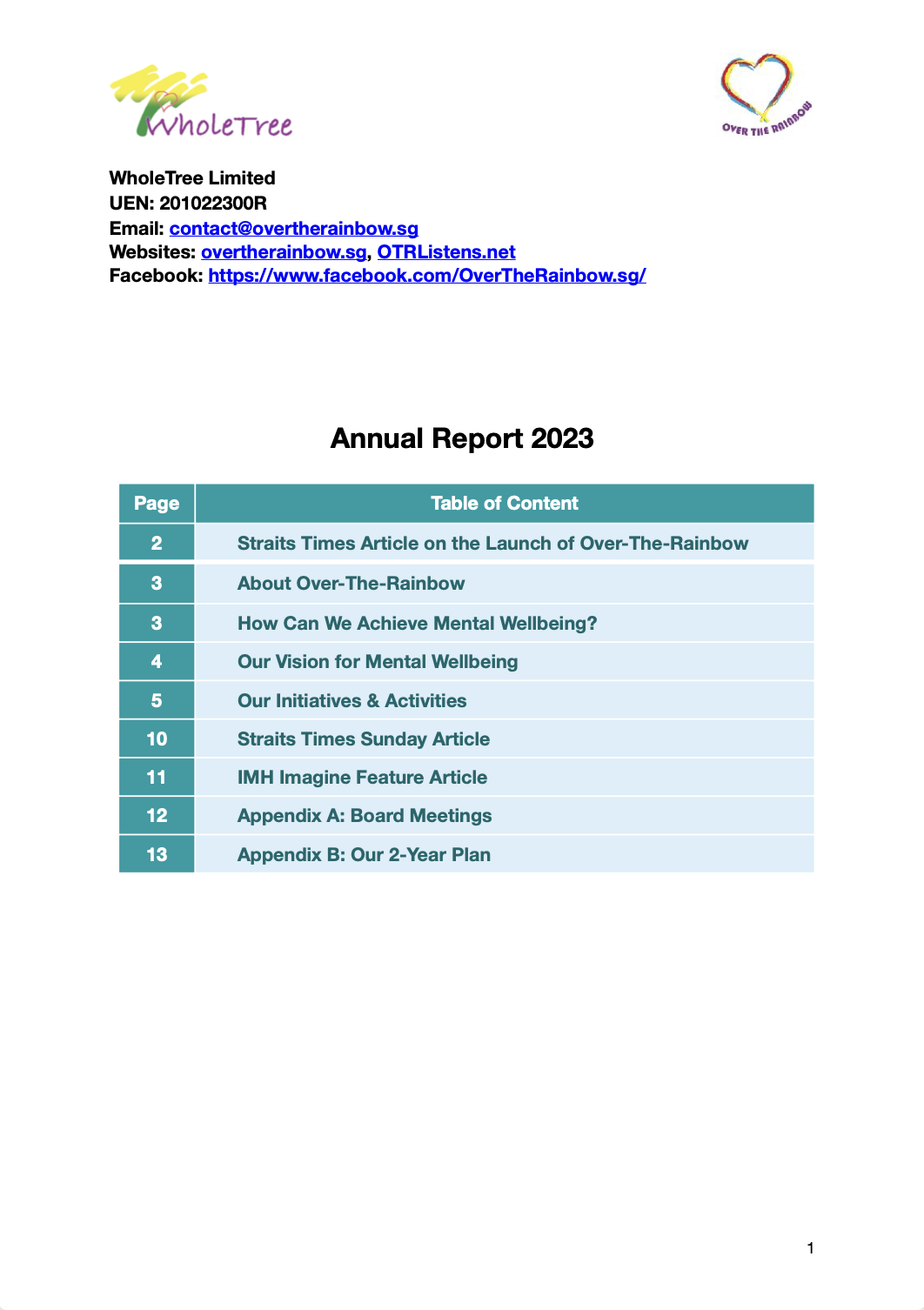 Annual Report & Financial Statements % - Over-The-Rainbow